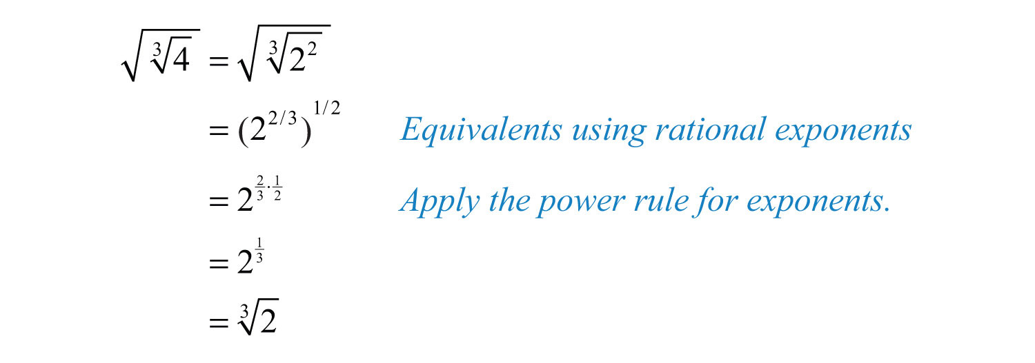 Properties Of Rational Exponents And Radicals Fractional Powers 