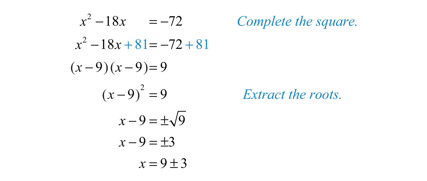 Solve By Completing The Square Calc How To Solve Quadratic Equations With Coefficients Greater 