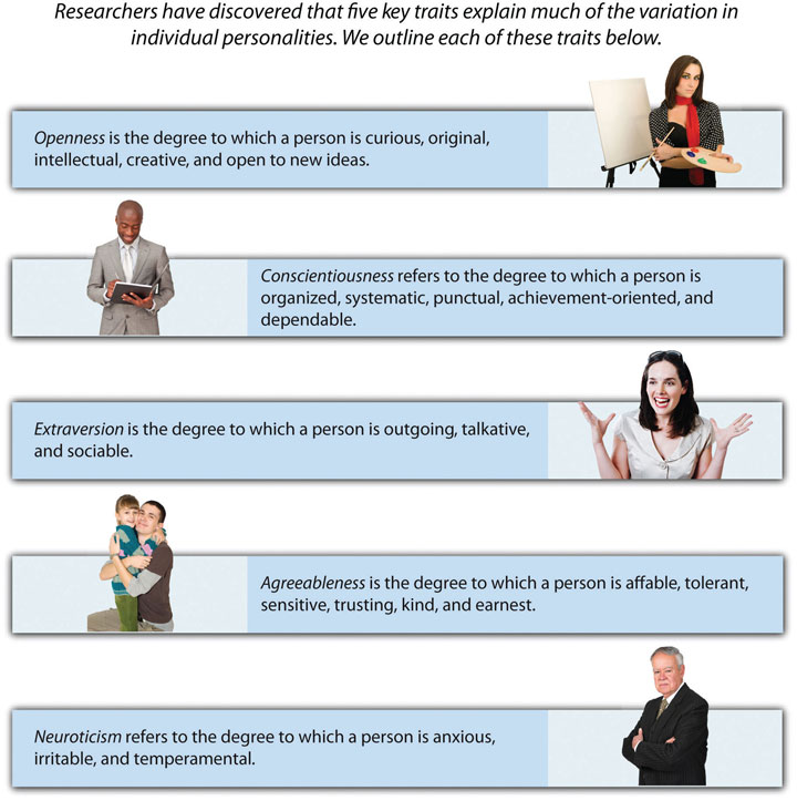 FlatWorld Online Reader