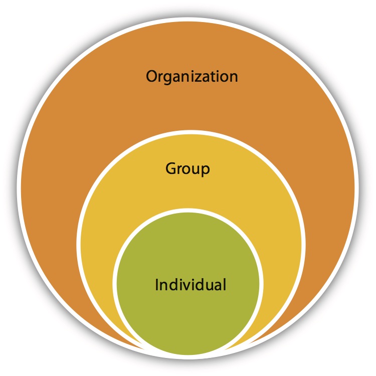 FlatWorld Online Reader