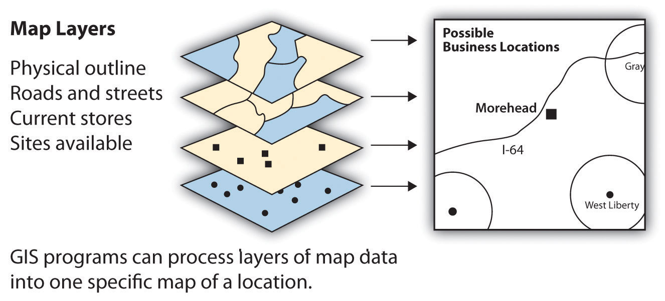 FlatWorld Online Reader