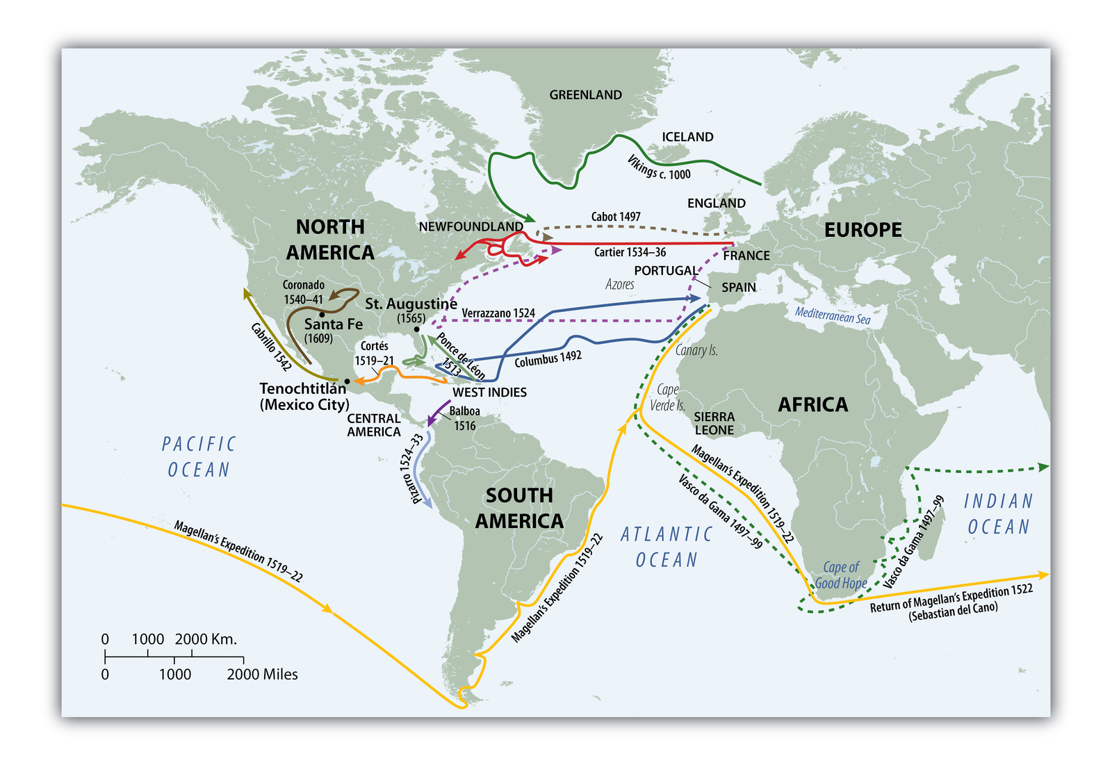 FlatWorld Online Reader