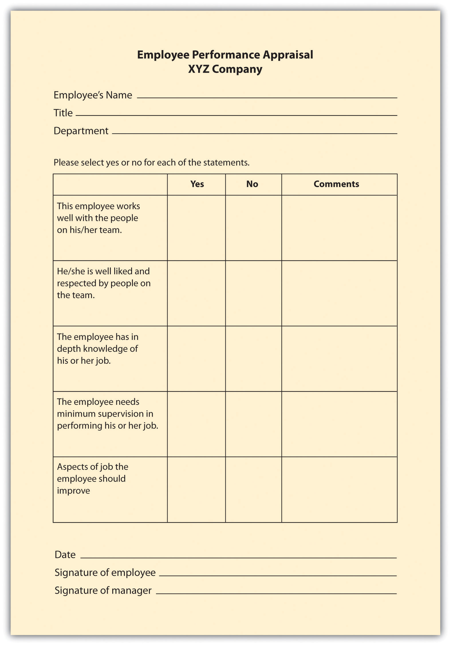 Solved 1 3 Appraisal Methods Learning Objectives Describe Chegg