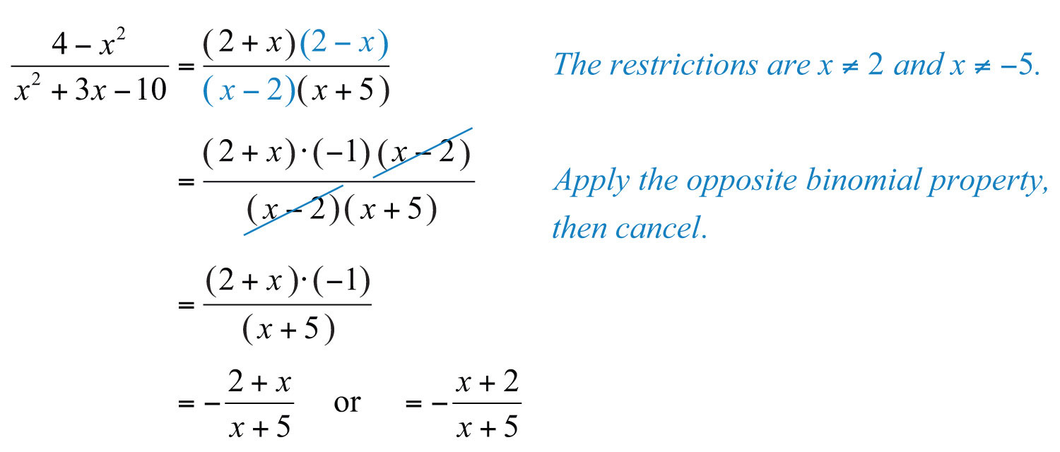 Solving Equations With Fractions And Variables In Denominator