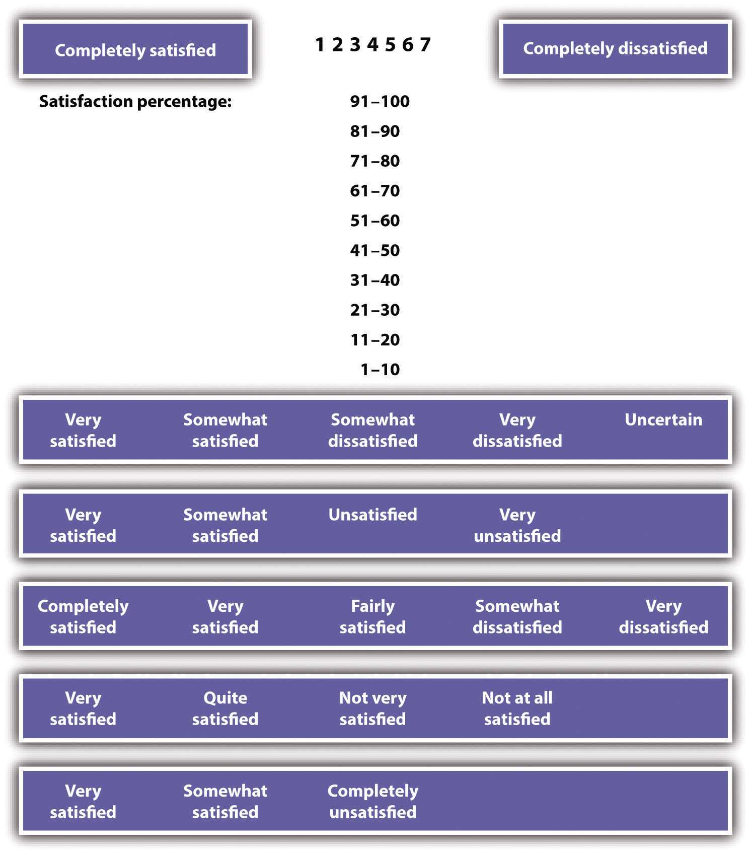 FlatWorld Online Reader