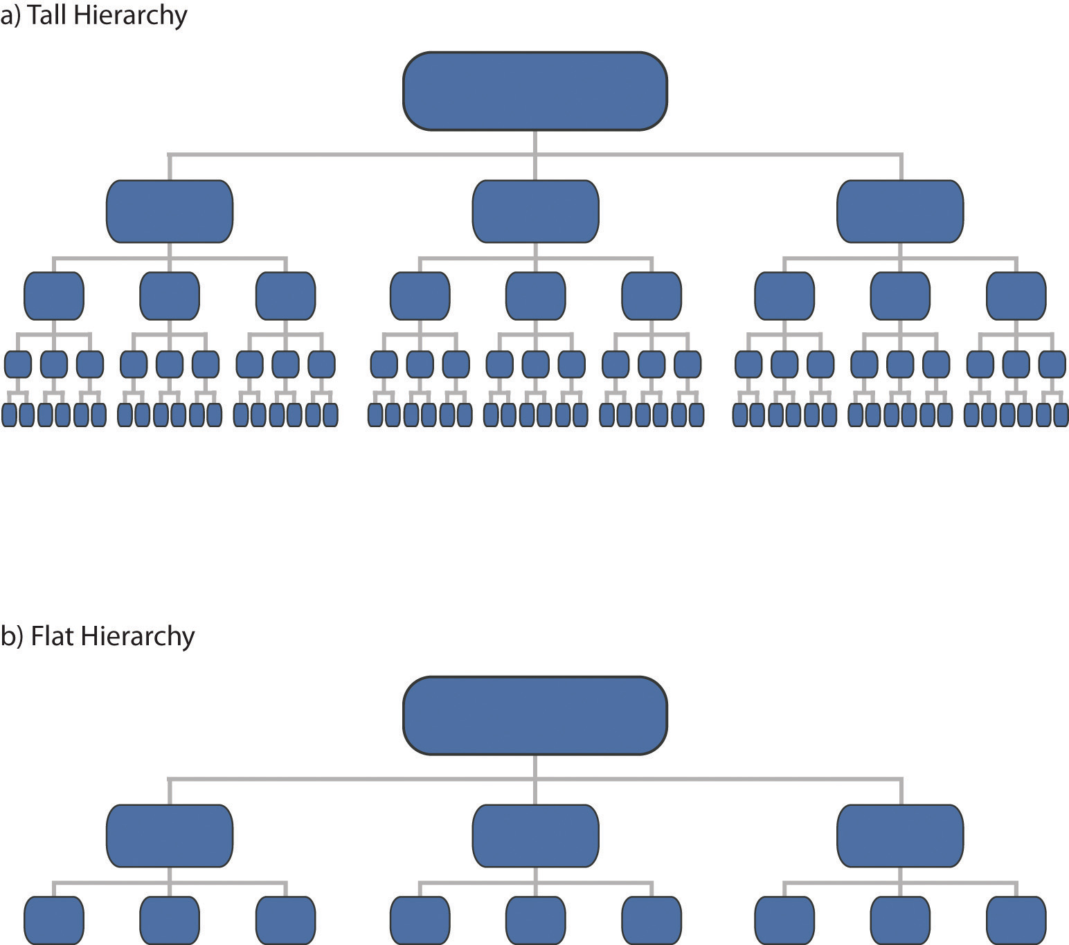 FlatWorld Online Reader